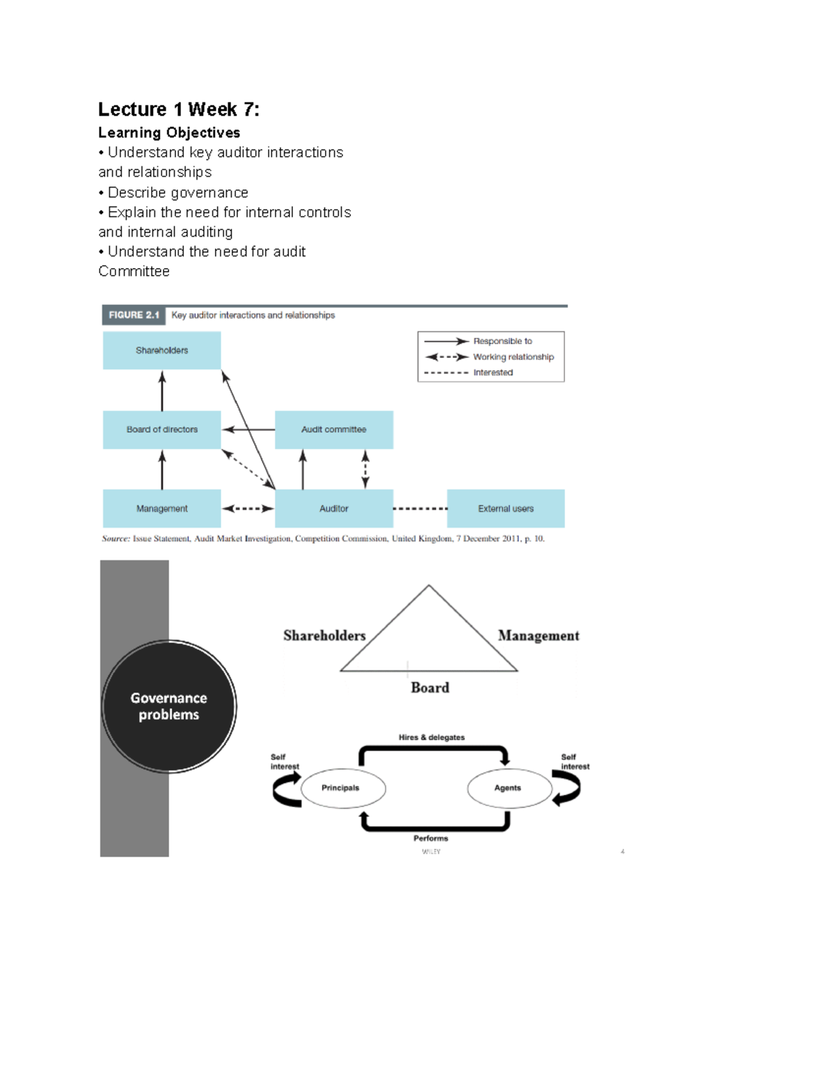 Accy131 Week 7-9 Notes - Lecture 1 Week 7: Learning Objectives ...