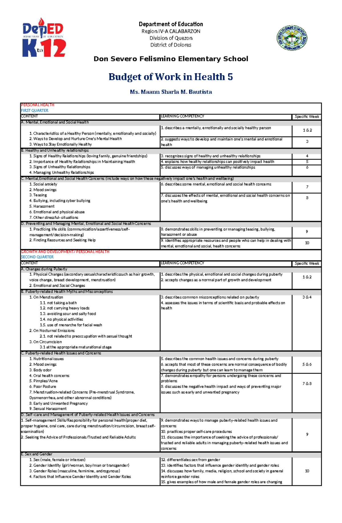 BOW Health 5 (www - deped tools - Department of Education Region IV-A ...