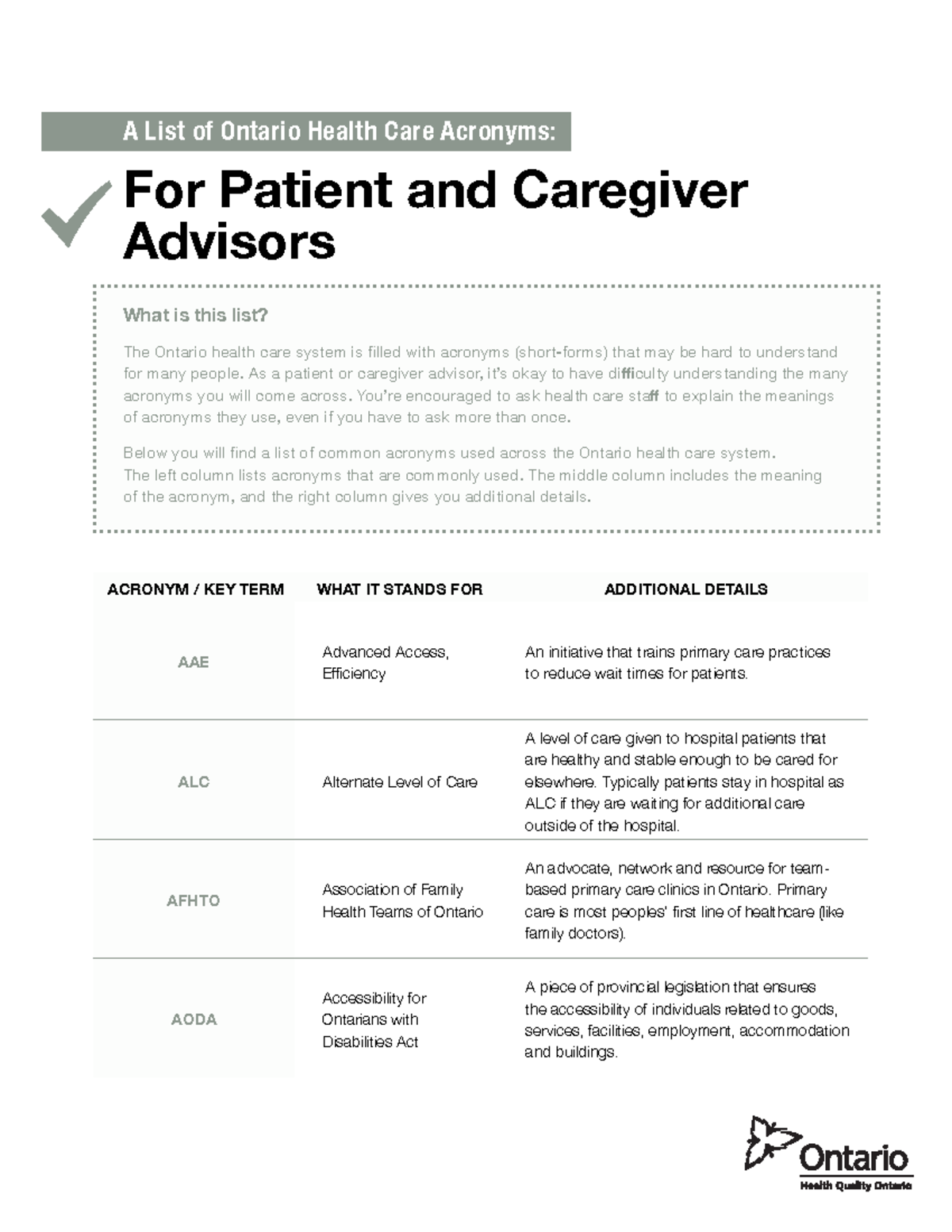 Ontario Health Care Acronyms for Patients & Caregivers Guide - Studocu