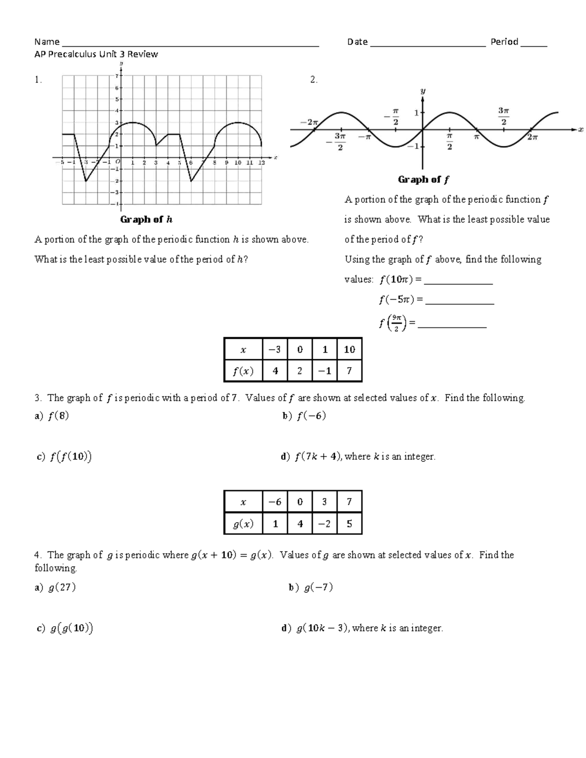 AP Precalculus Unit 3 Review - Practice Assignment Details - Studocu