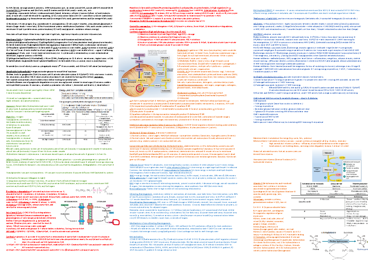 Biosci 106 Final Exam Cheat Sheet: Essential and Conditional Fatty ...