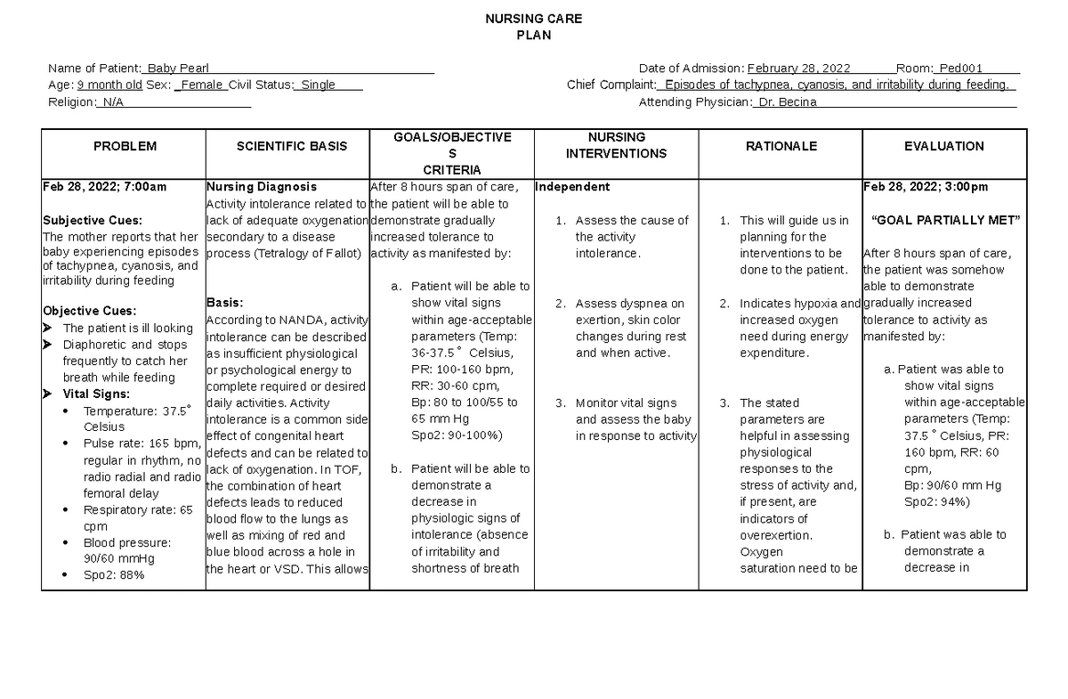 Course in the Ward - i. Course in the Ward/Treatment/Interventions i ...