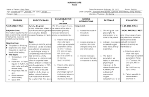 Course in the Ward - i. Course in the Ward/Treatment/Interventions i ...