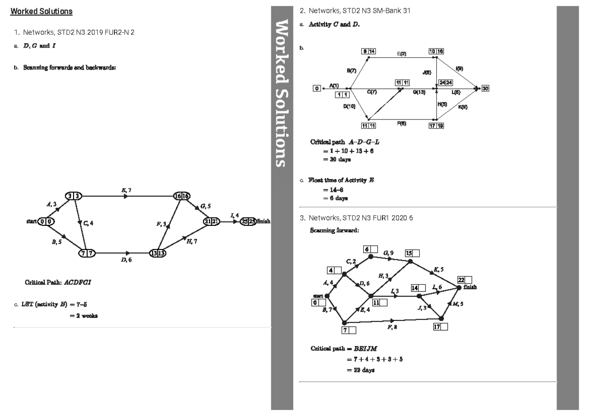 Critical Path Analysis Solutions for Networks, STD2 N3 - Studocu