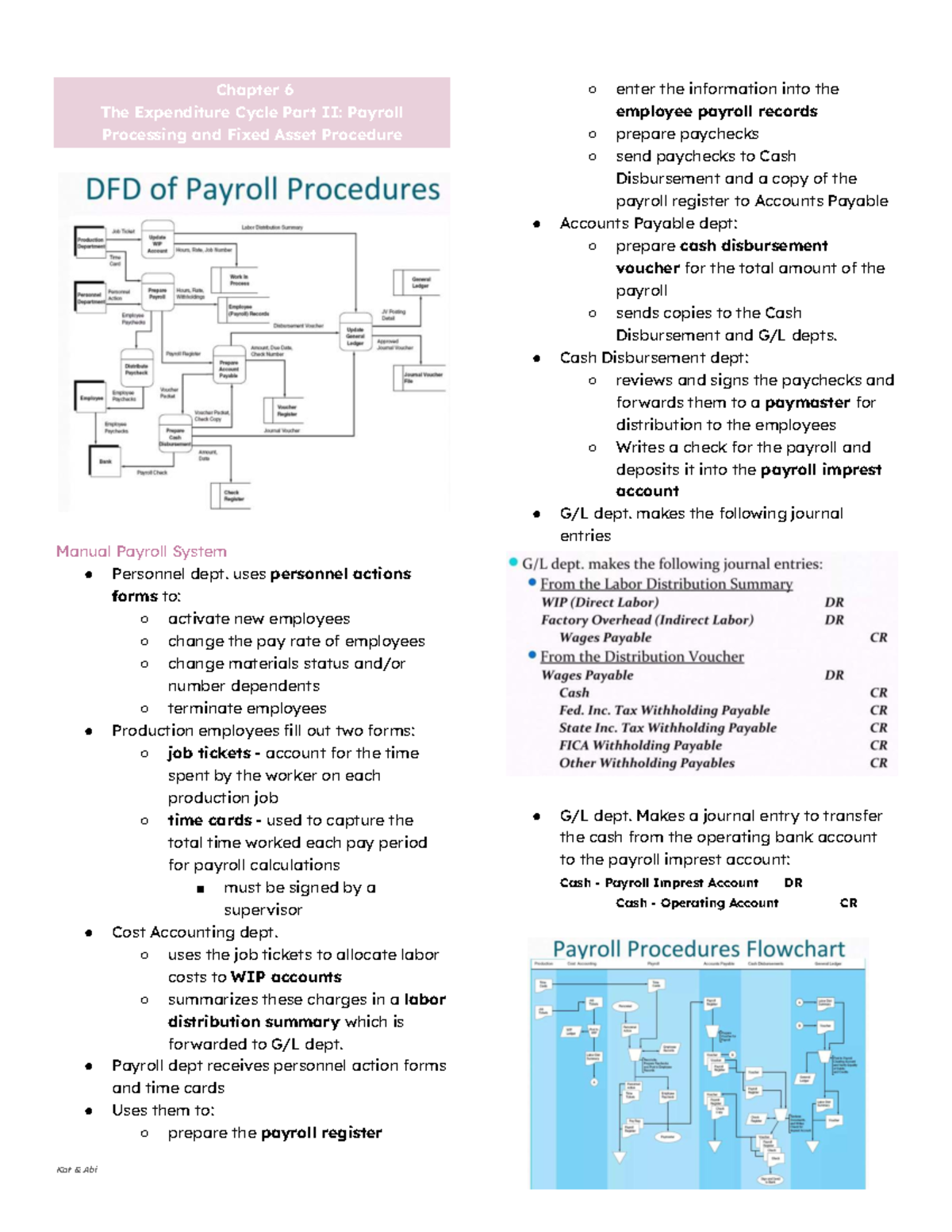 AIS 101 Finals Reviewer: Expenditure Cycle & Payroll Processing - Studocu