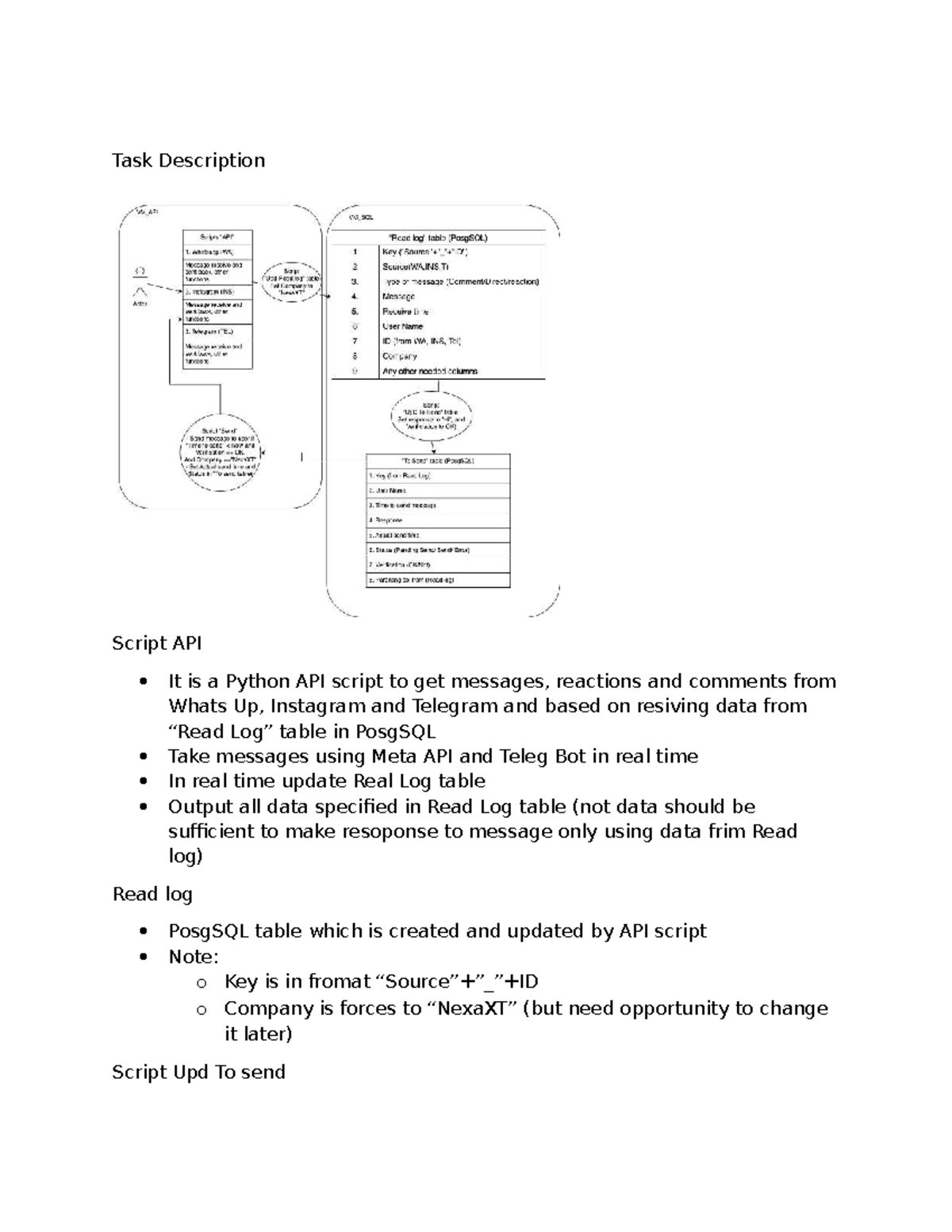 Task Description - Python API Script for Messaging Integration - Studocu