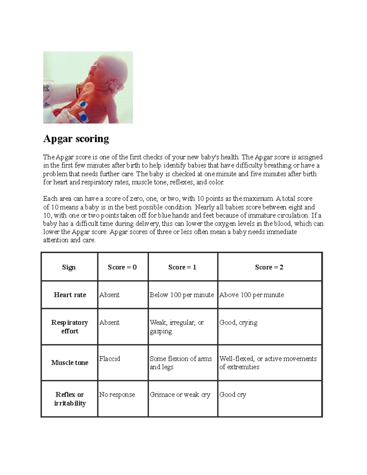 Newborn Apgar scoring - Apgar scoring The Apgar score is one of the ...