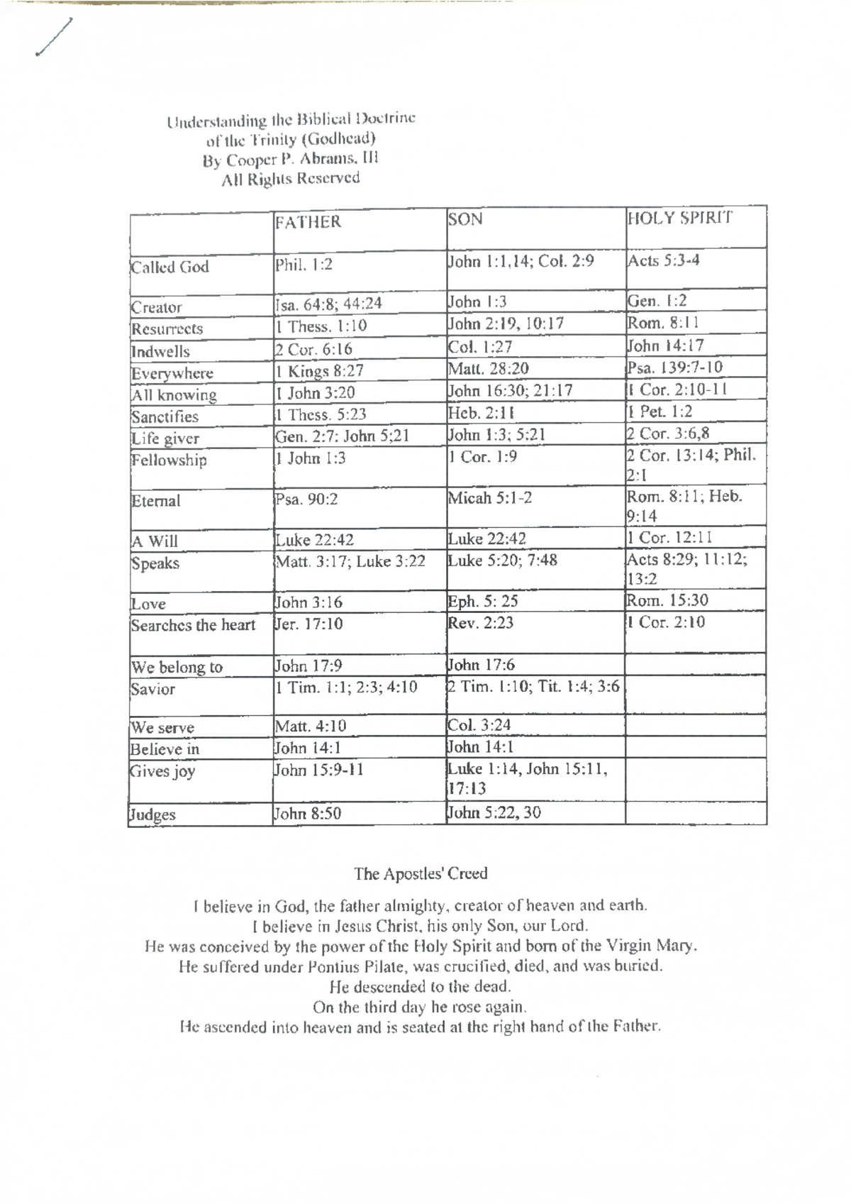 Biblical Doctrine of the Trinity: Understanding the Godhead - Studocu