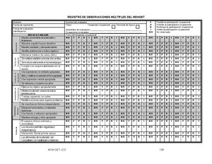 Registro de Puntuación MOHOST v2.0 - Perfil Ocupacional Inicial - Studocu