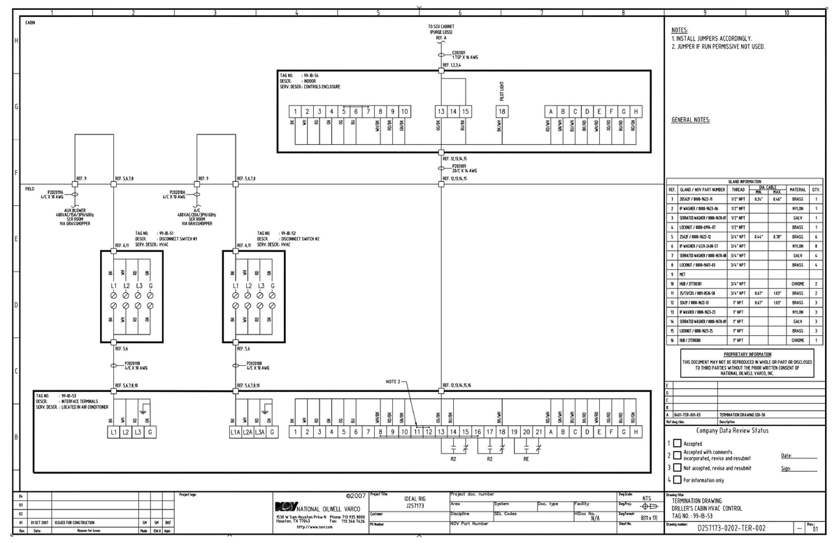 HVAC Control Wiring Notes - CABIN 8 9 to SCU Cabinet - Studocu