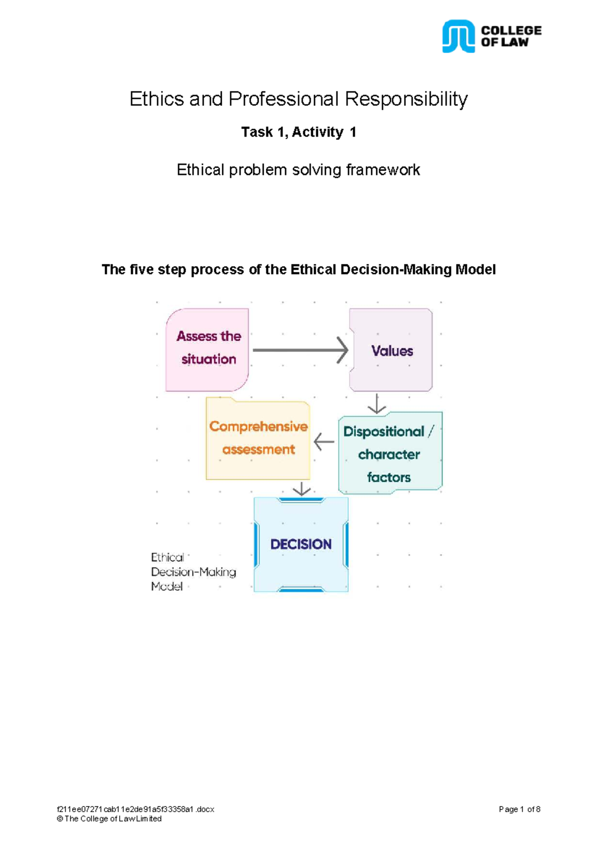 EPR T1 A1 Ethical Problem Solving Framework Analysis 2023 - Studocu