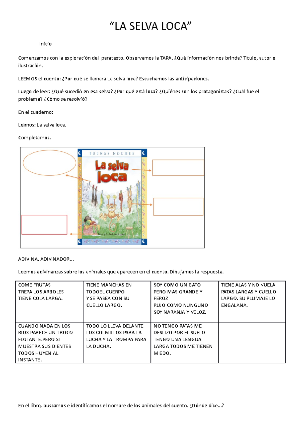 Actividades sobre el cuento "La Selva Loca" - Exploración y Creatividad ...