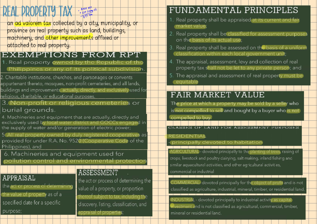 RPT - Fundamental Principles of Real Property Taxation - Studocu