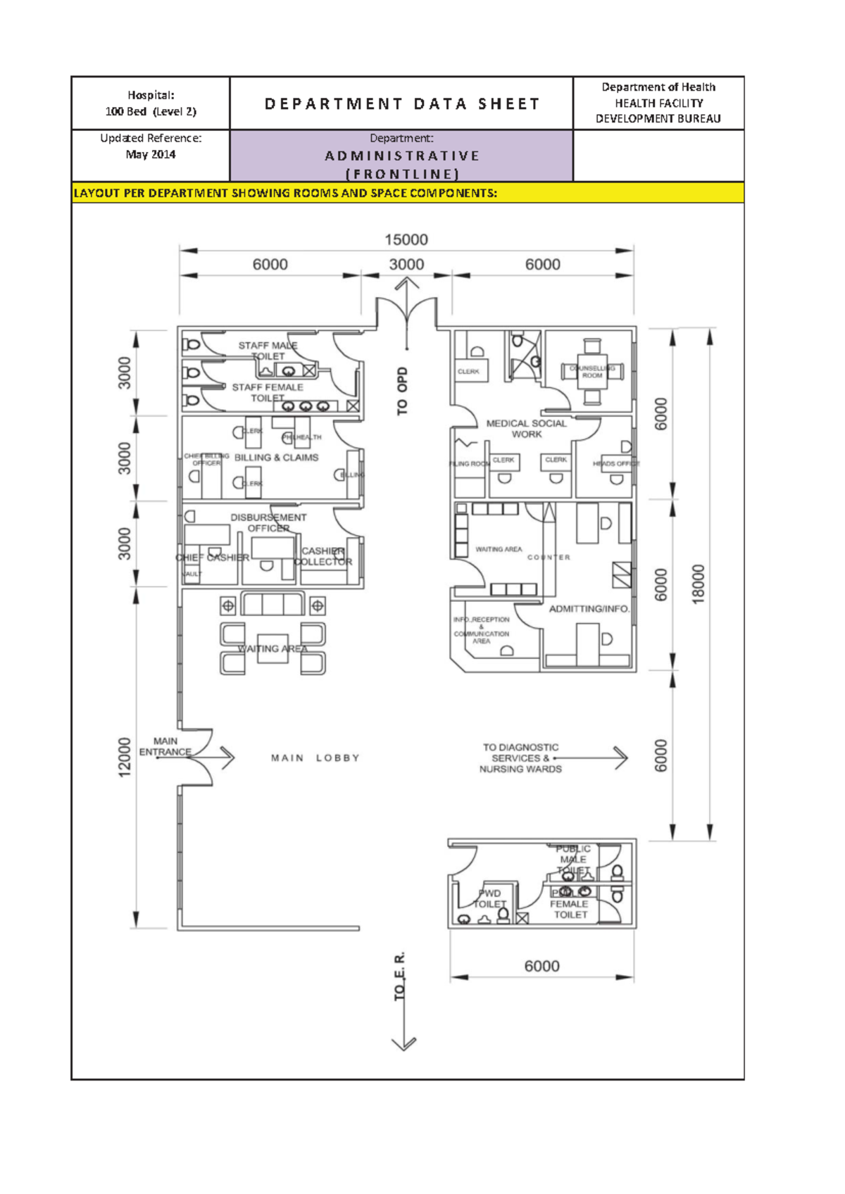 DOH 100 Bed Hospital Space Dimension - Dept. Data Sheet (May 2014 ...