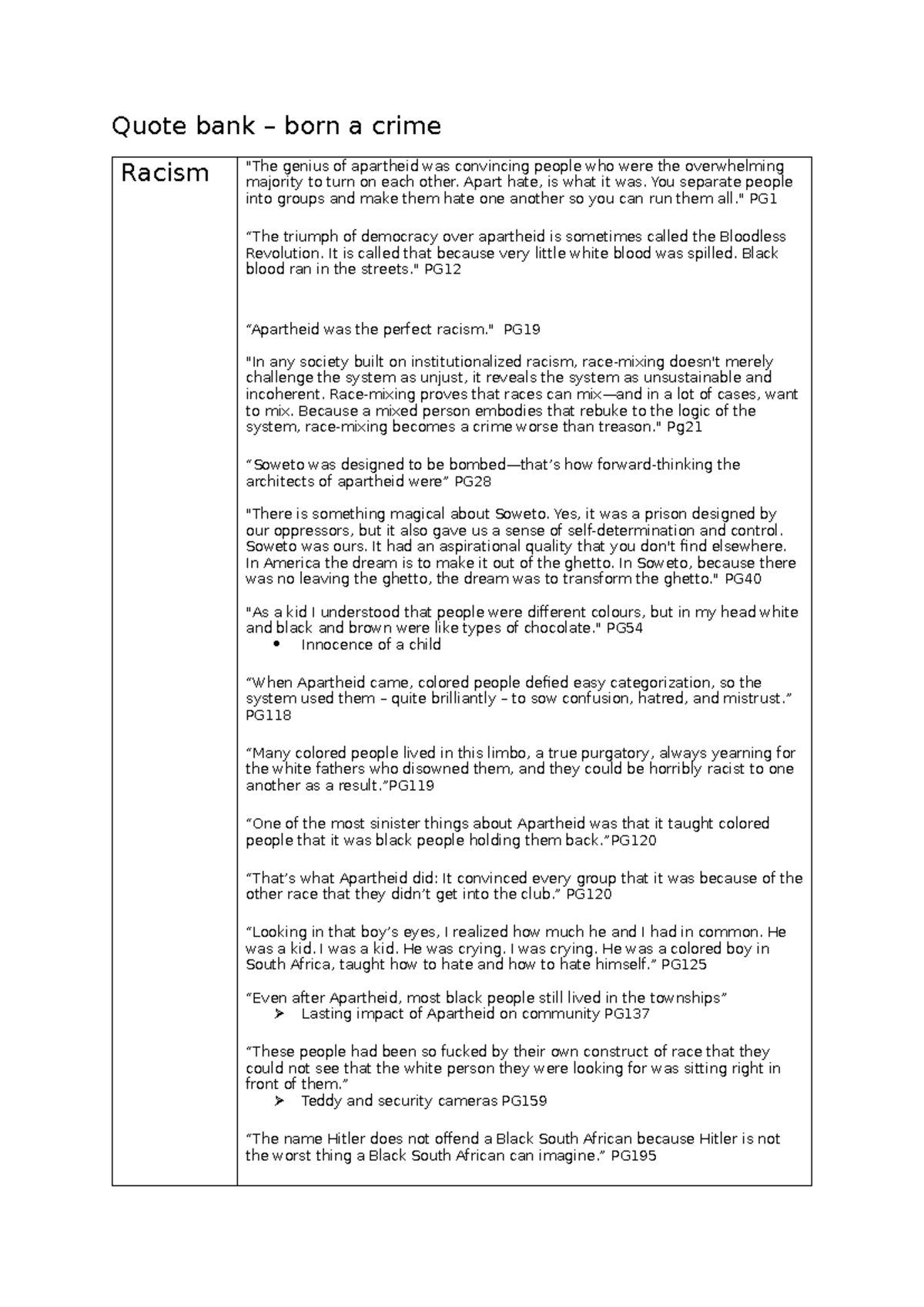 Born a Crime Quote Bank: Insights on Apartheid and Identity - Studocu