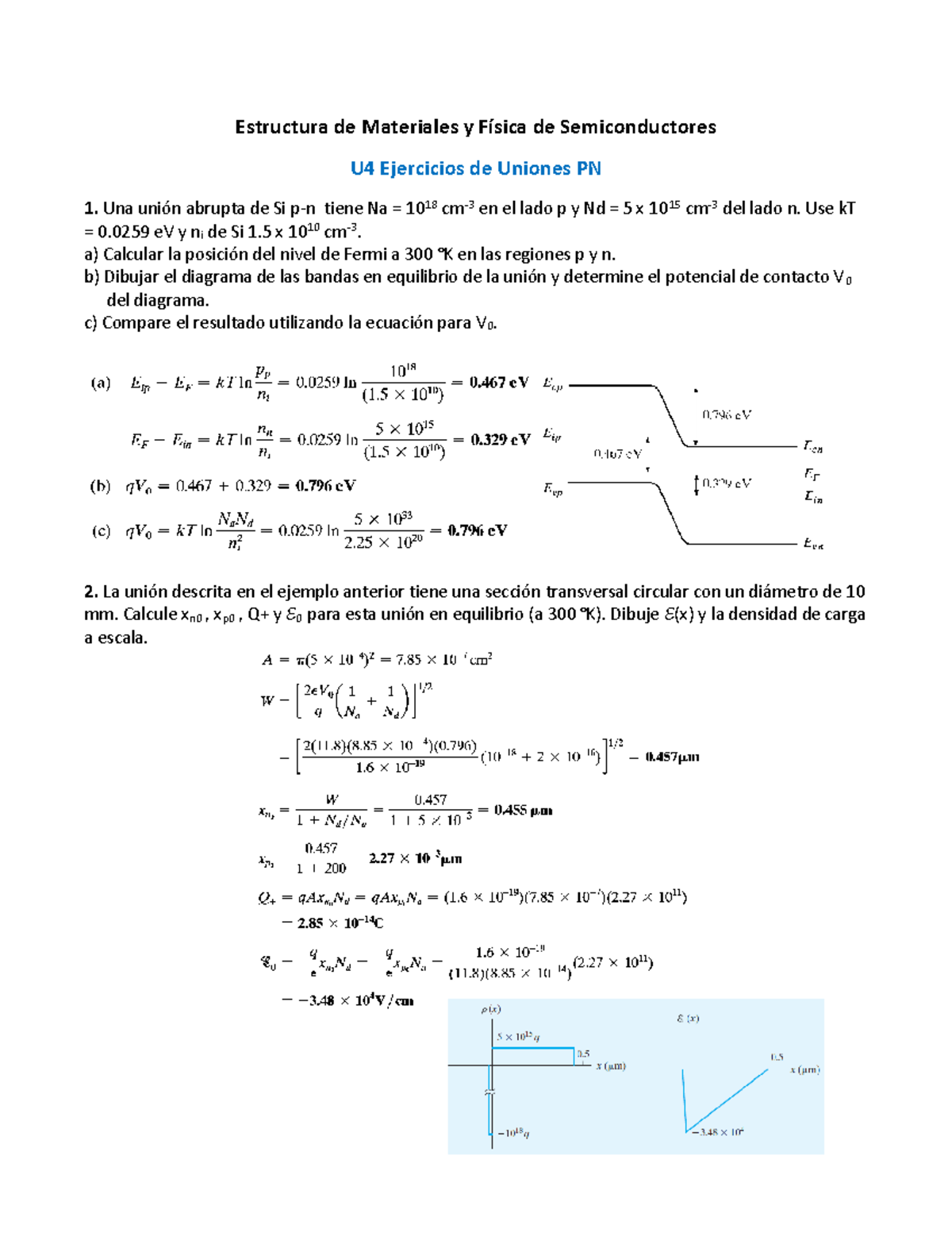 Ejercicios y Soluciones sobre Uniones PN - Estructura de Materiales ...