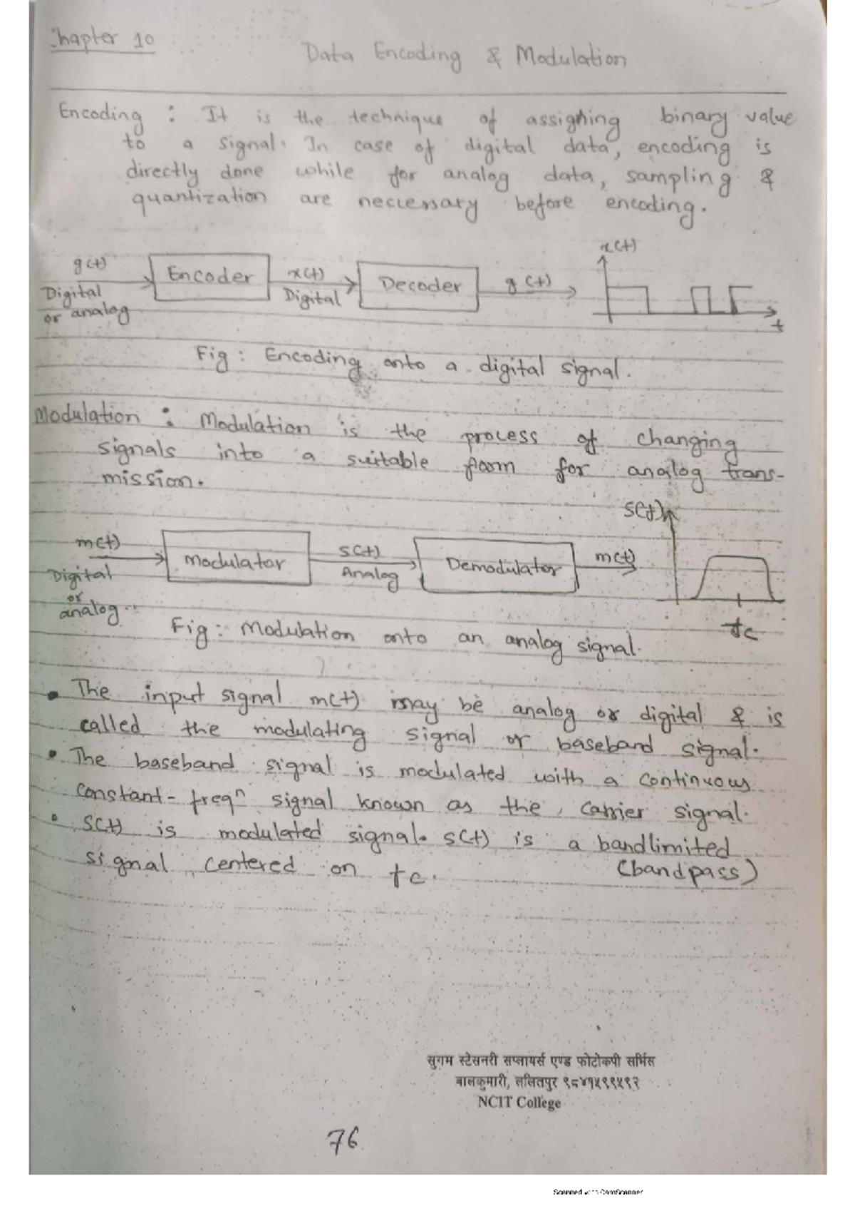 Unit 10 - Chapter 10: Data Encoding and Modulation Techniques - Studocu