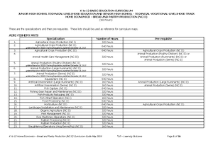 Perform Mensuration and Calculation - LESSON PLAN IN TLE 7 (TECHNICAL ...