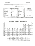 CHEM 1211 - KSU - General Chemistry I - Studocu