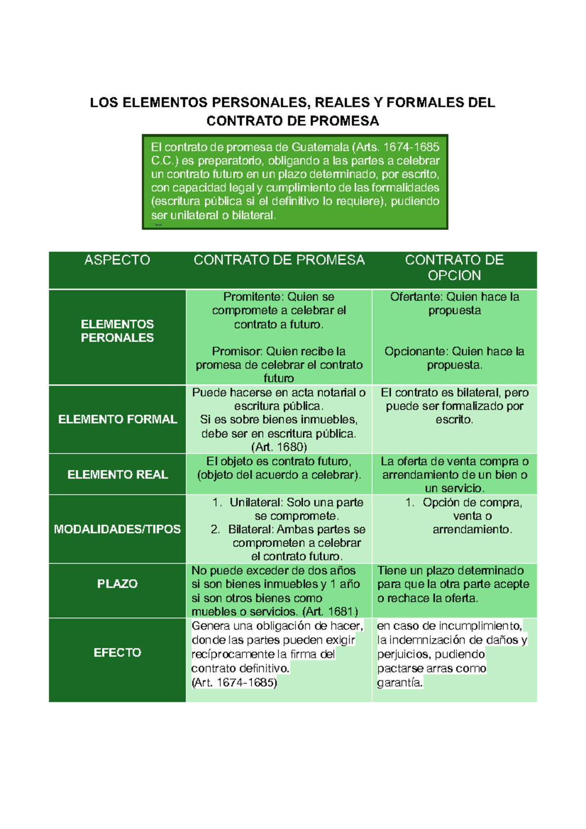 LOS Elementos Personales - LOS ELEMENTOS PERSONALES, REALES Y FORMALES ...