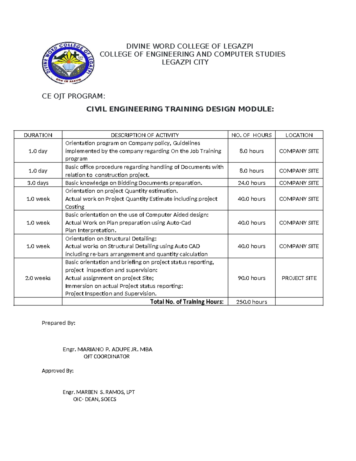 OJT-Training Design Module & Checklist for CE Program at DWCL - Studocu