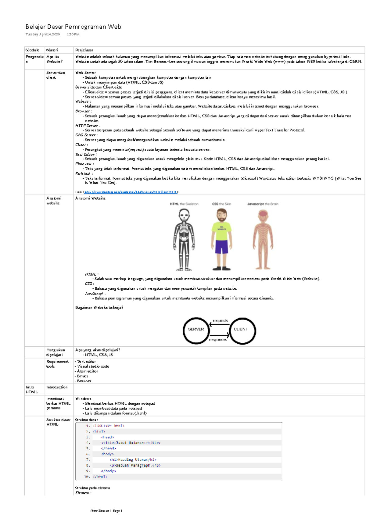 Dasar Pemrograman Web: HTML, CSS, dan JS untuk Pemula - Studocu
