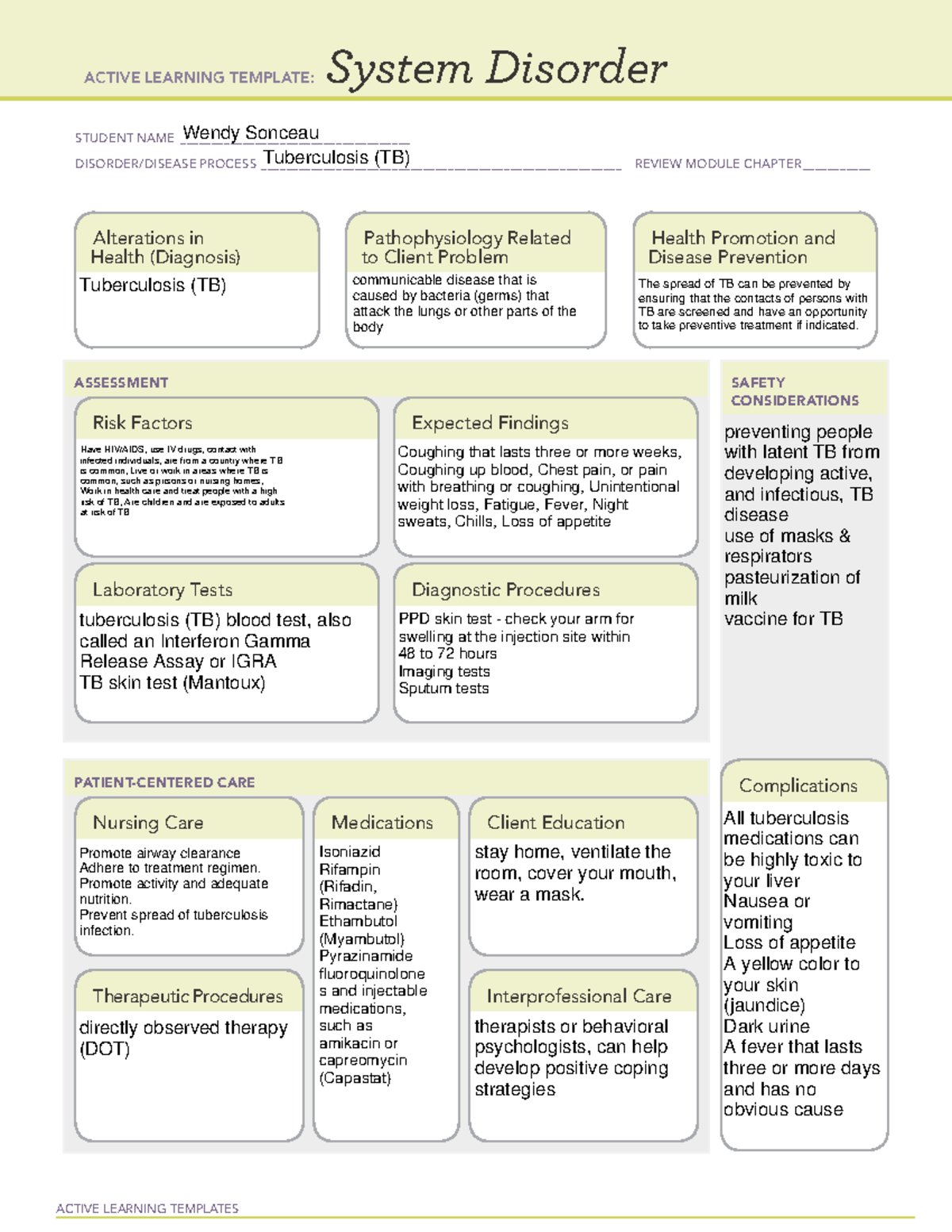 Active Learning Template: Tuberculosis (TB) – System Disorder Notes ...
