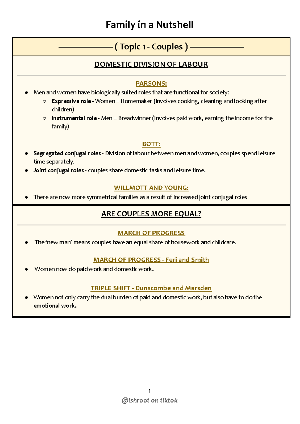 Family Summary Notes: Theories, Roles, and Diversity in Families - Studocu