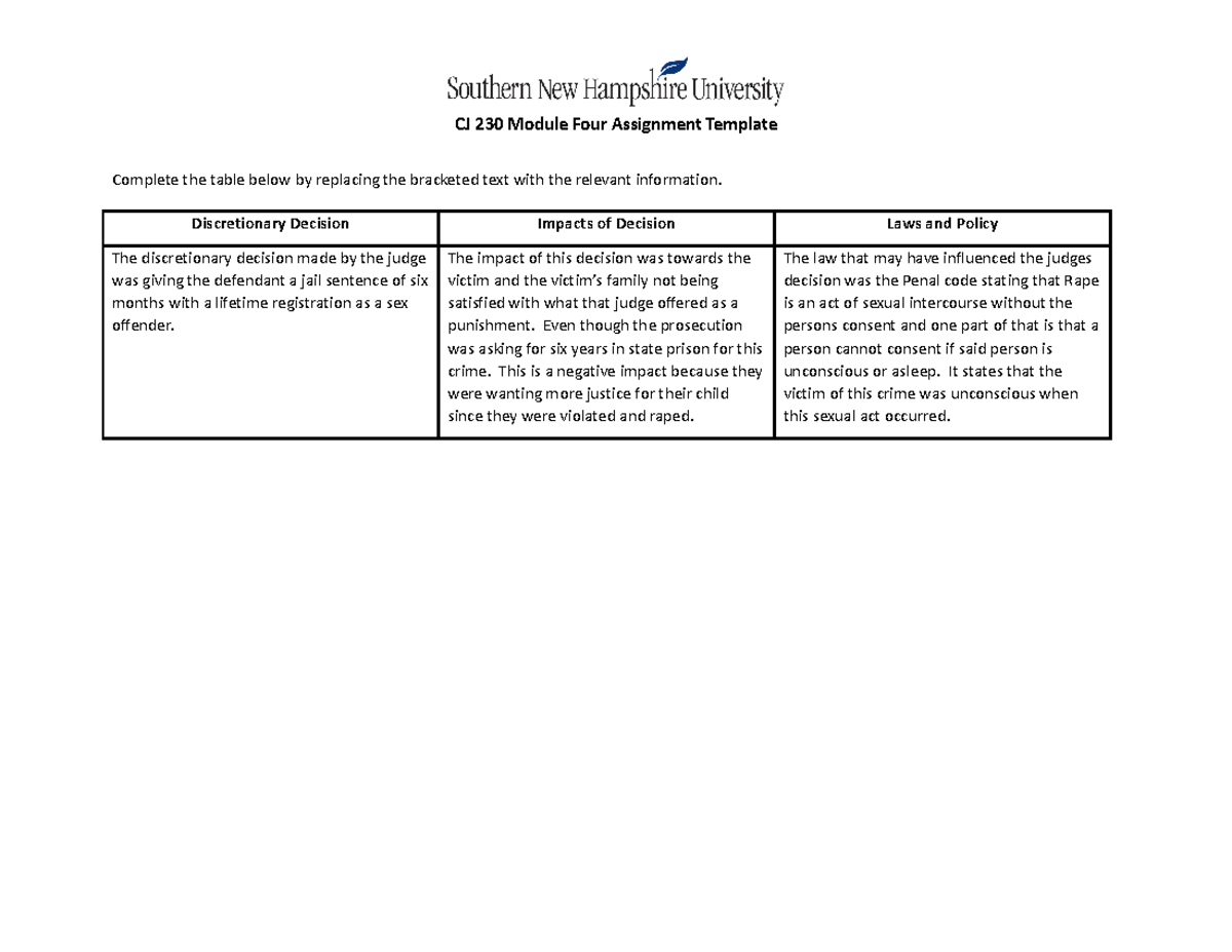 CJ 230 Module 4 Assignment: Analyzing Discretionary Decisions - Studocu