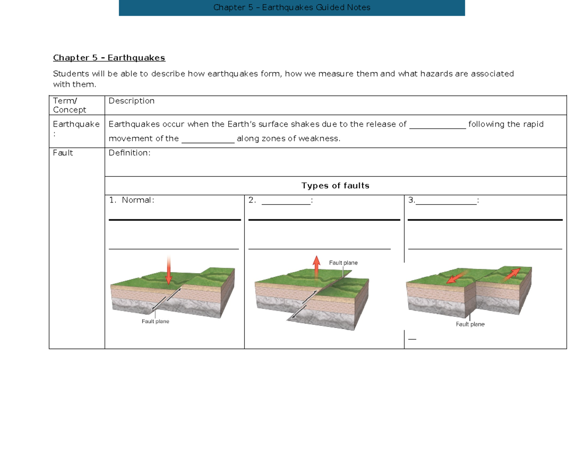 Chapter 5 Guided Notes: Understanding Earthquakes & Measurement - Studocu