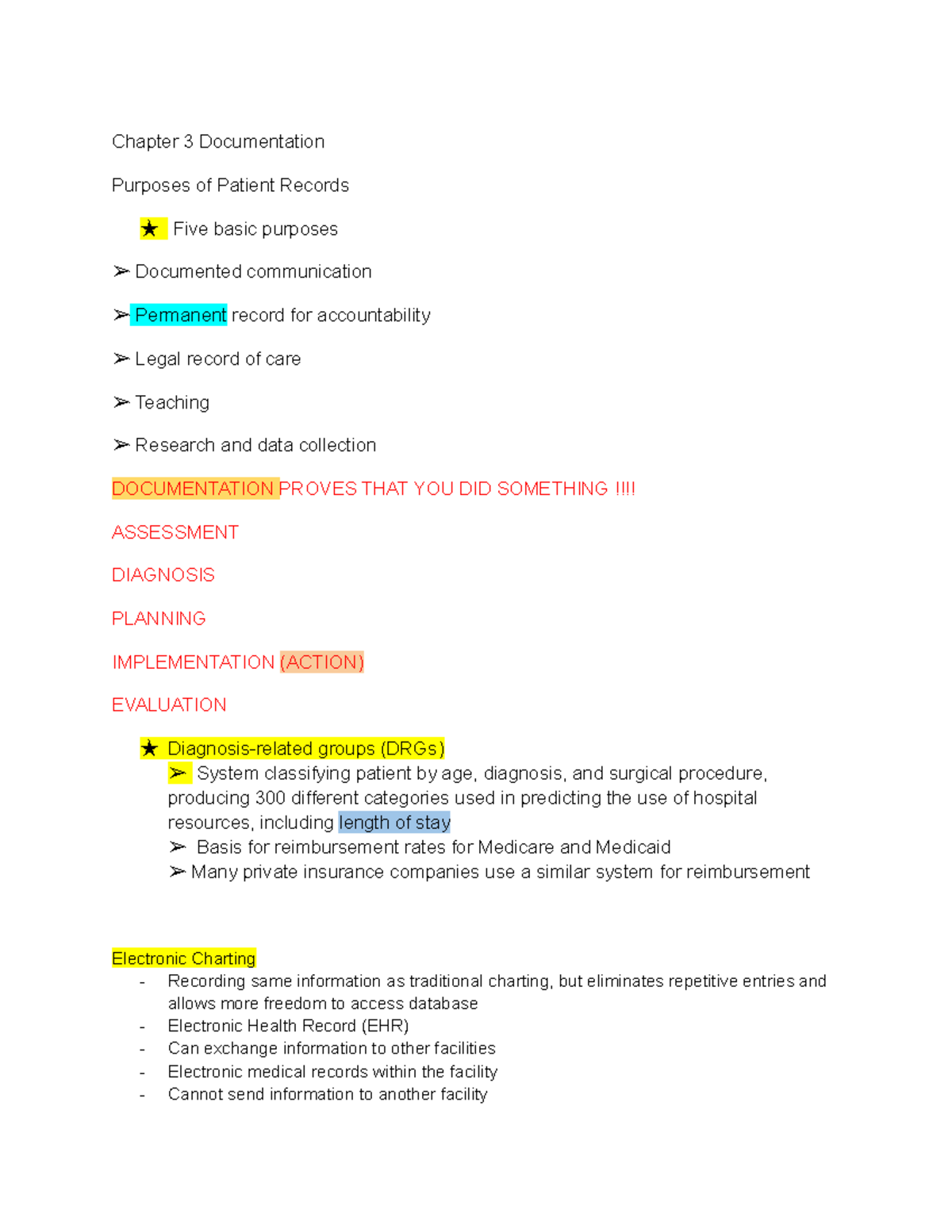 Chapter 3: Purpose and Guidelines for Patient Documentation - Studocu