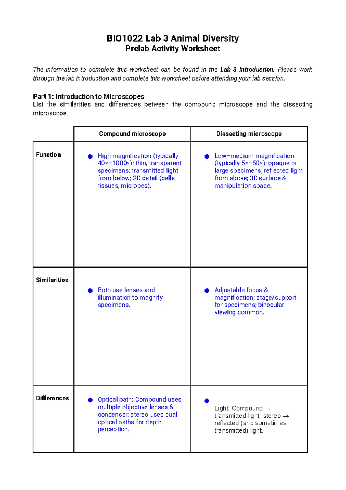 BIO1022 Lab 3 Prelab Activity: Animal Diversity Worksheet - Studocu