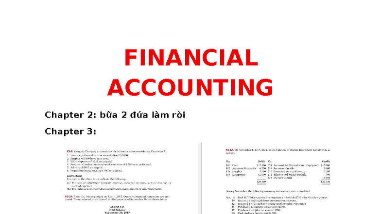 FINANCIAL ACCOUNTING Practice Notes for Chapters 2, 3, 4, 6, 10 - Studocu