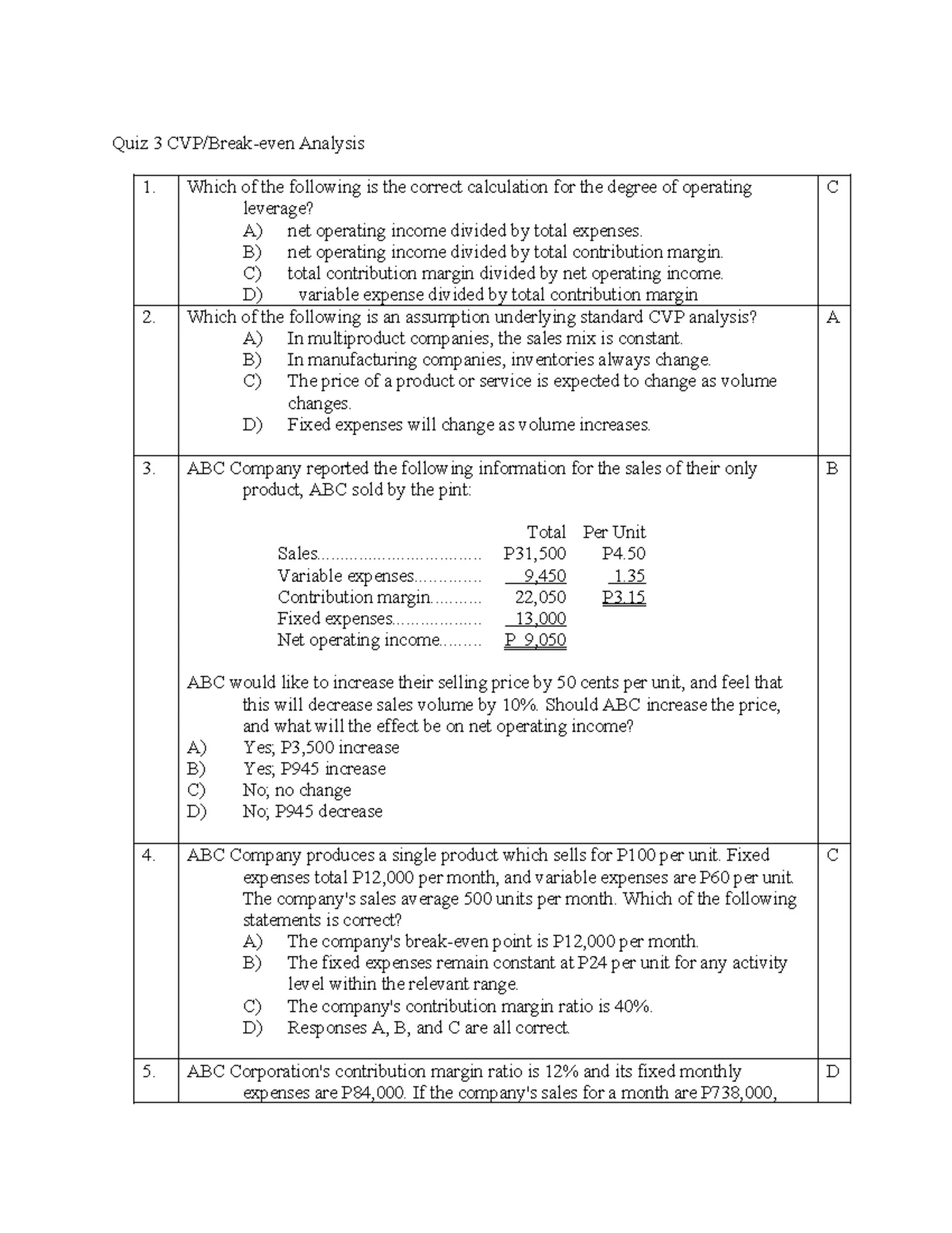 NON-DEDUCTIBLE EXPENSES IN TAXATION 1: DEFINITIONS & EXAMPLES - Studocu
