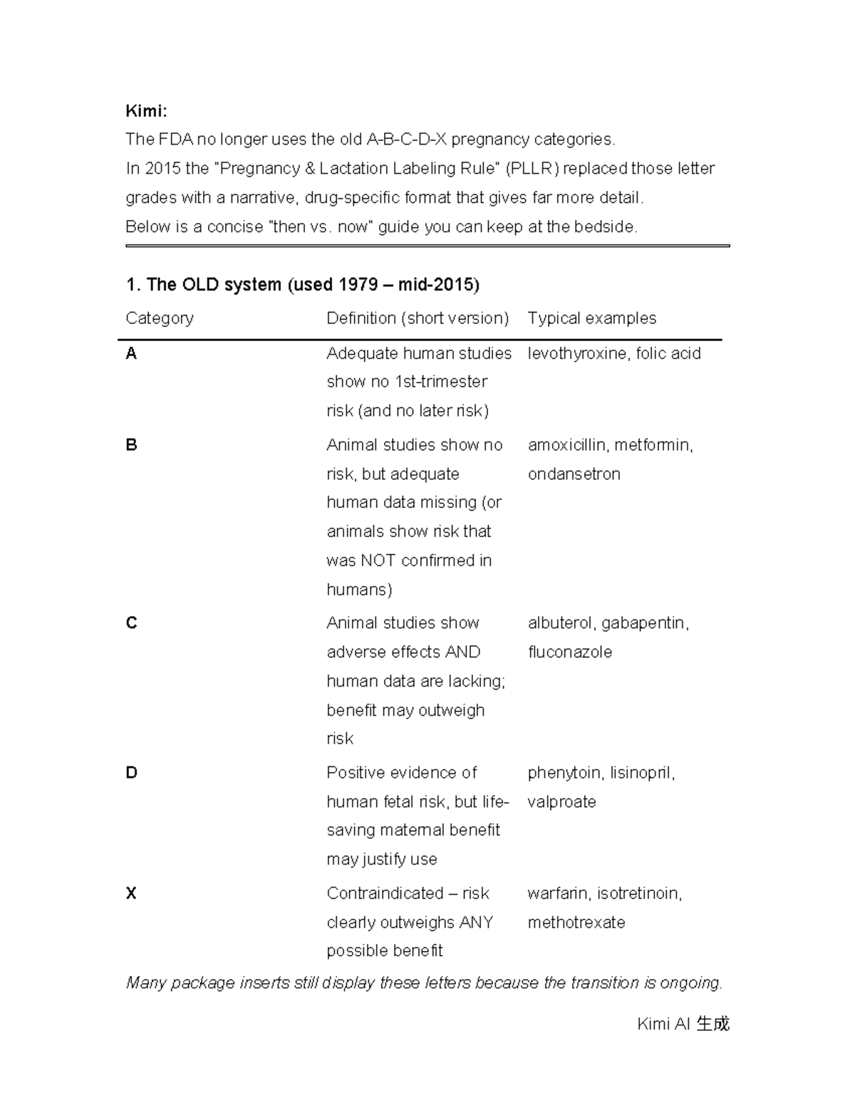 Kimi: Understanding the 2015 FDA Pregnancy & Lactation Labeling Changes ...