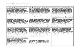 Context - The Handmaid's Tale - AQA English Literature A-level - bit ...