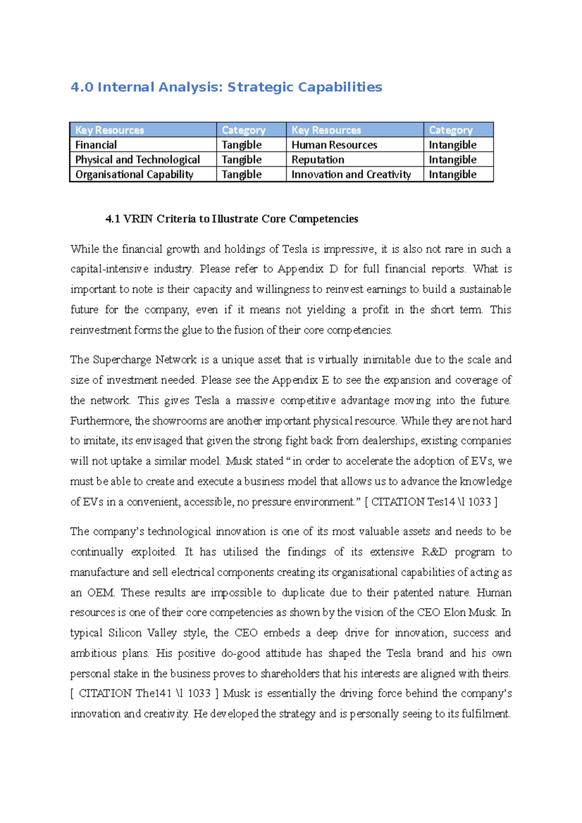RBV Analysis of Tesla's Strategic Capabilities and Core Competencies ...
