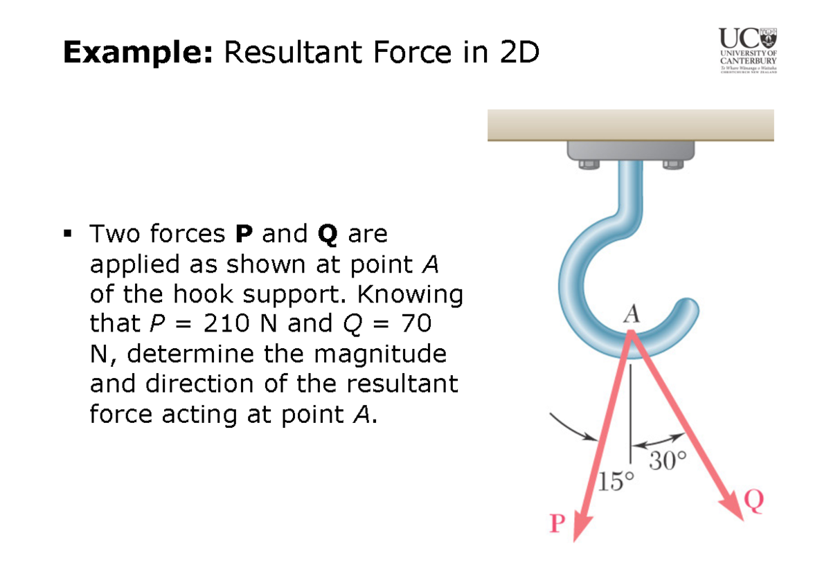 ENGR102 Lecture 01 - § Two forces P and Q are applied as shown at point A of the hook support ...