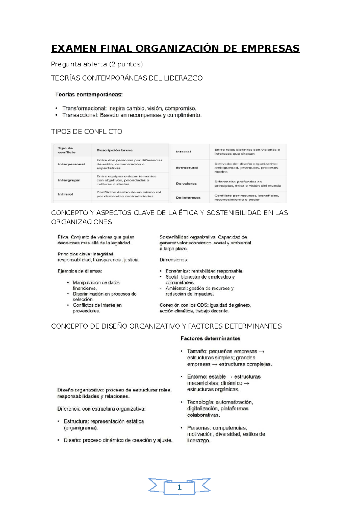 Examen Final: Teorías y Prácticas en Organización de Empresas - Studocu