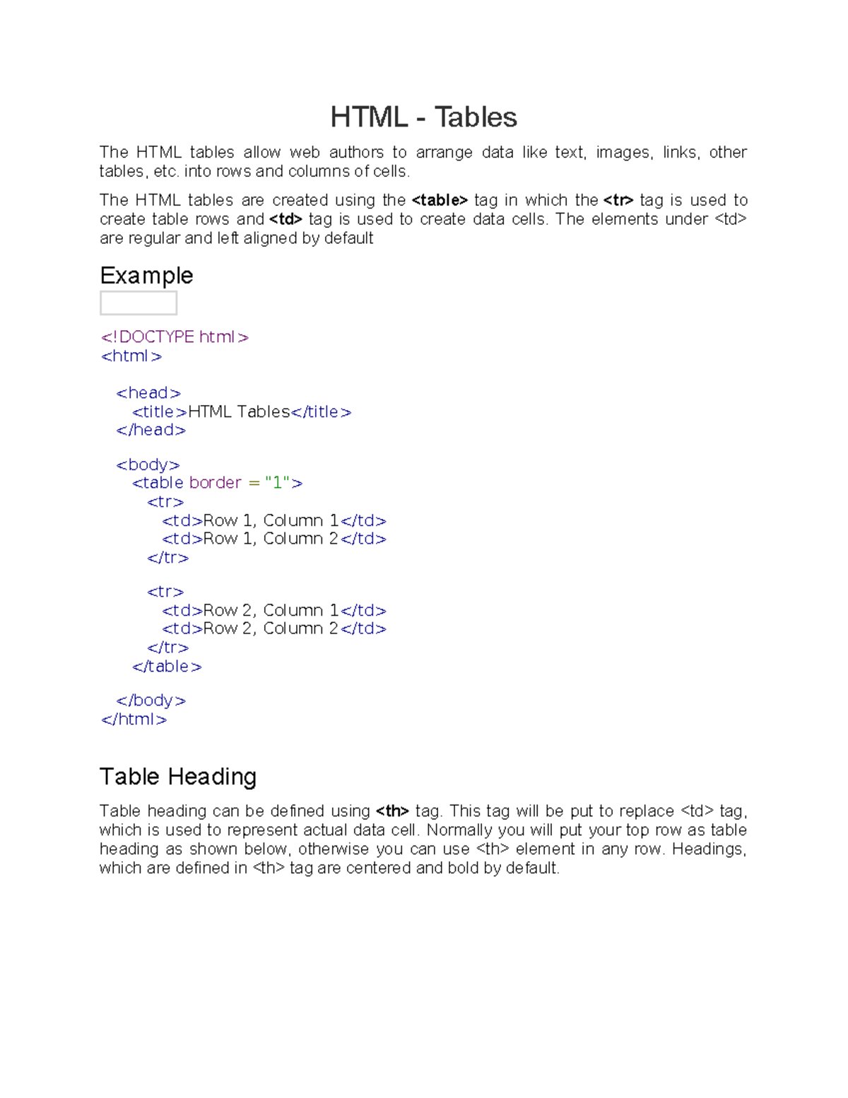 HTML Tables: Structure, Attributes, and Best Practices - Studocu
