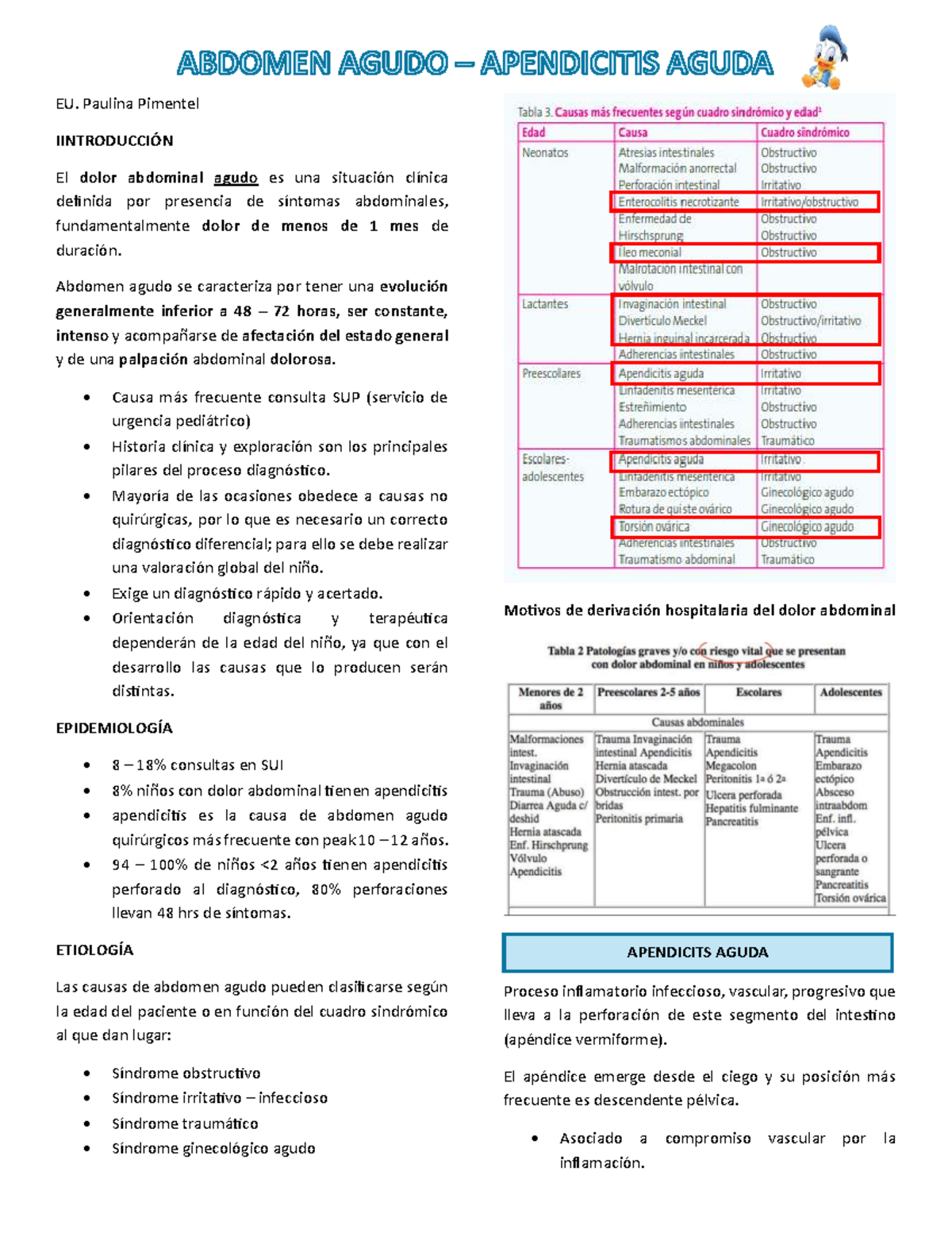 Apendicitis Aguda en Pediatría: Diagnóstico y Tratamiento (EU) - Studocu