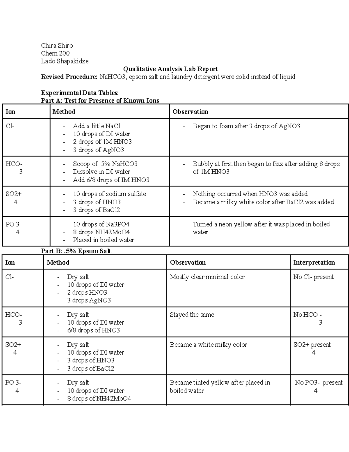 Chem 200 Lab Report: Qualitative Analysis of Ions and Unknowns - Studocu