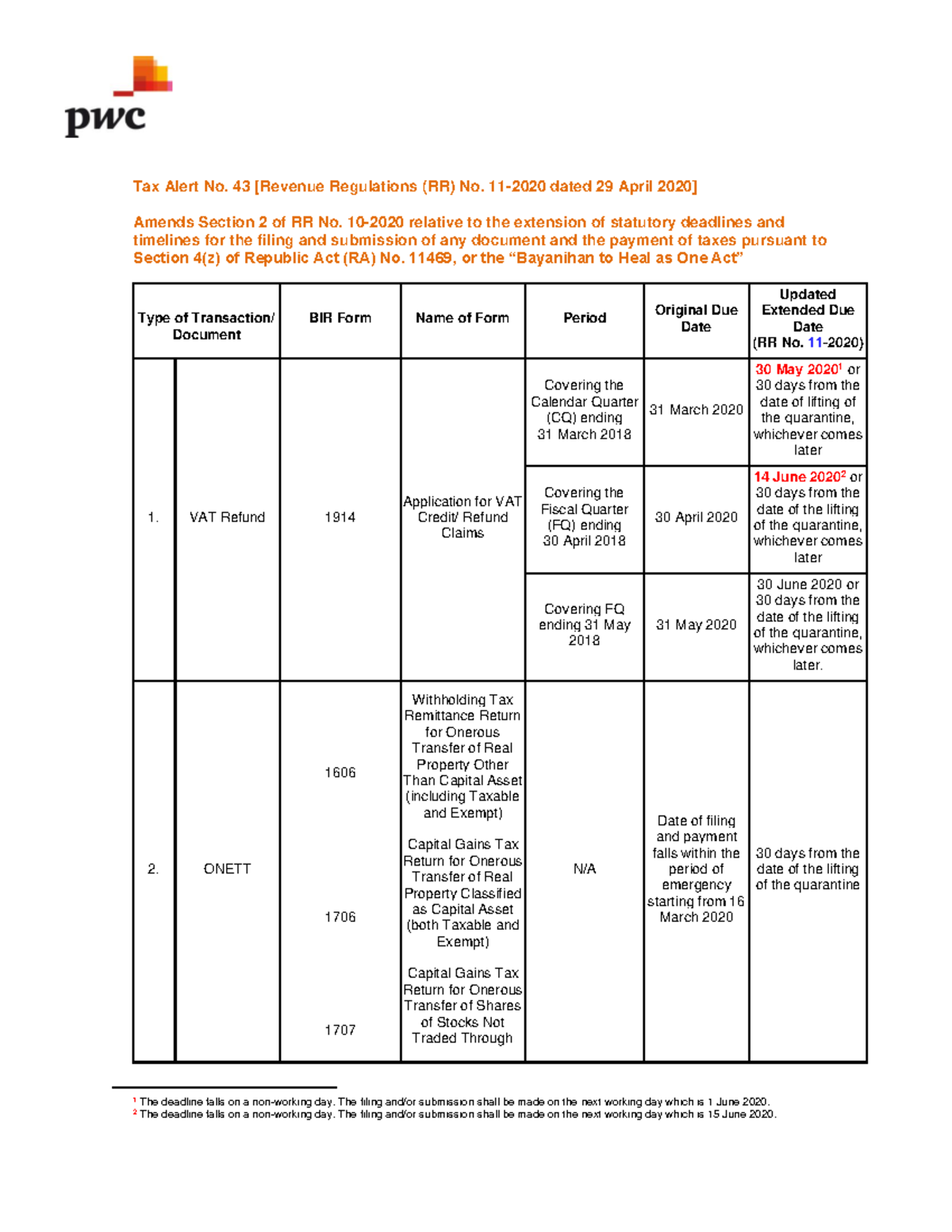 PWC Tax Alert 43: Updates on RR No. and Extended Tax Deadlines - Studocu
