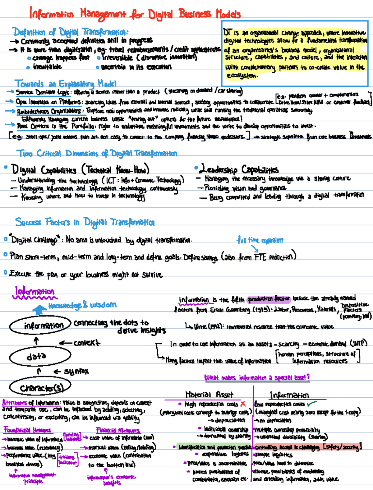 Imfdbm Notes from Lectures - Information Management for Digital ...