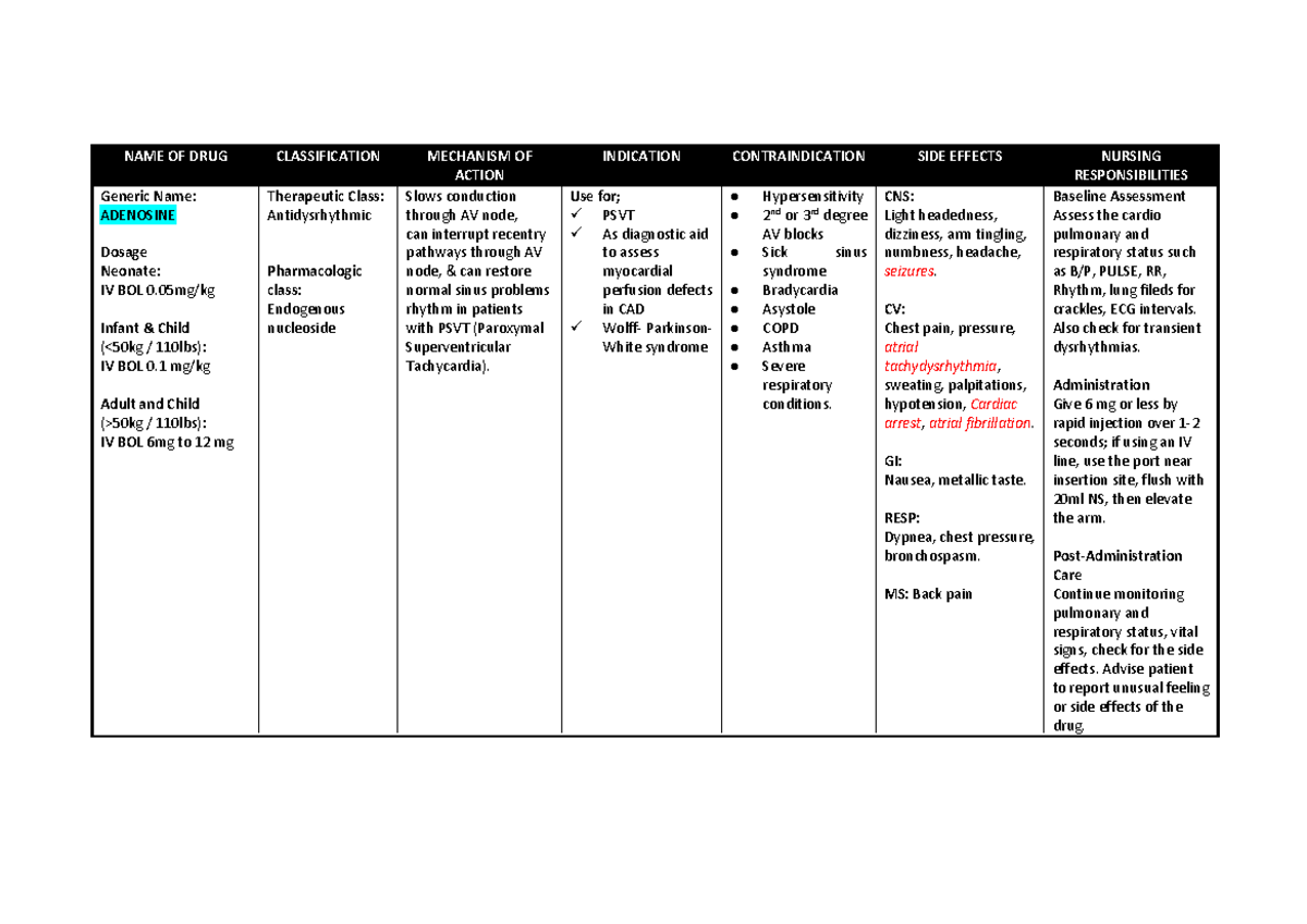 DRUG Study: Adenosine, Amiodarone, Atropine, Calcium Gluconate Overview ...