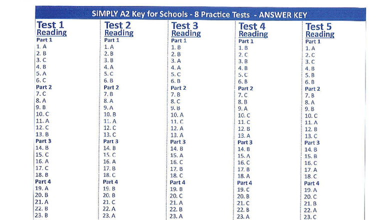 Simply A2 Key - Test Answers and Vocabulary Exercises - Studocu
