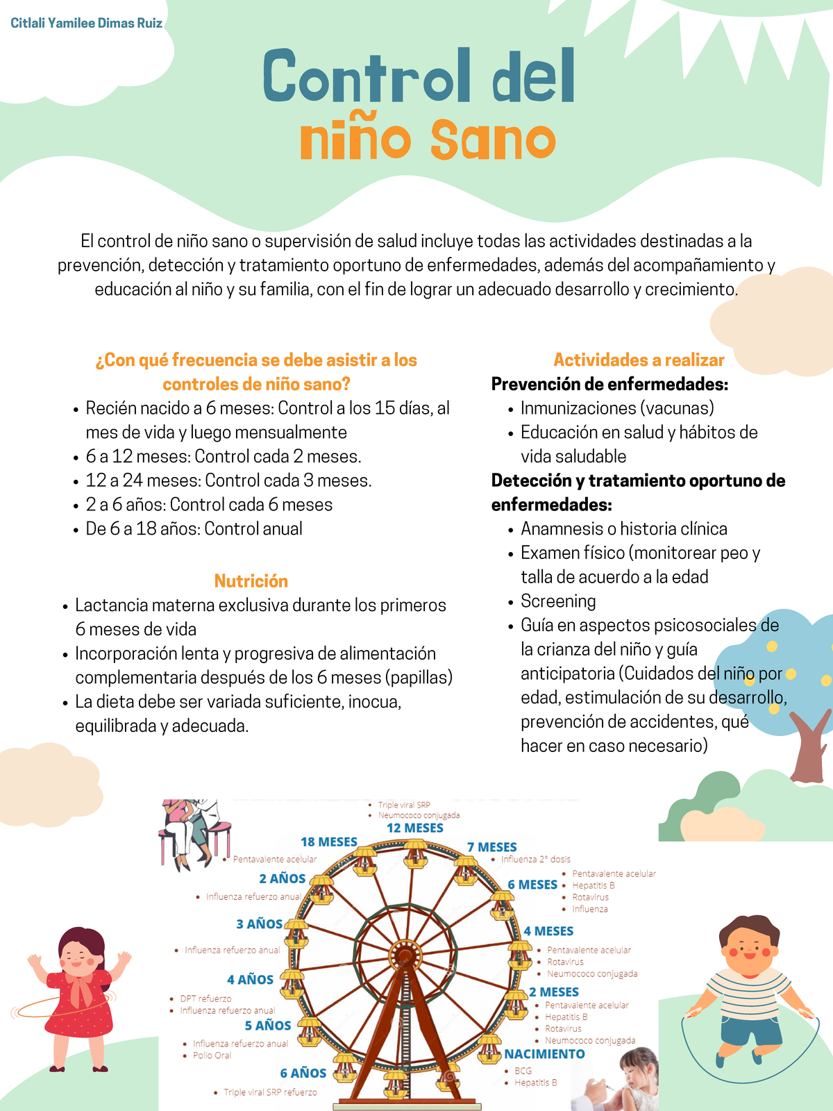 Control del Niño Sano: Guía de Salud y Desarrollo Infantil - Studocu