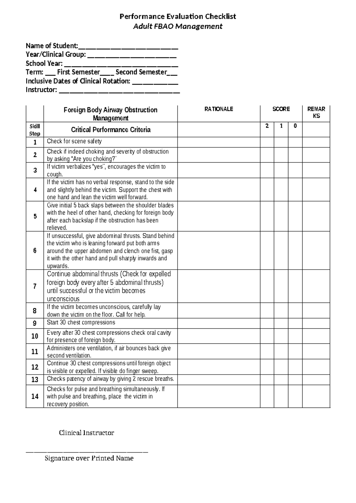 FBAO Management Performance Evaluation Checklist - HHSSHHSFNDJKRY - Studocu