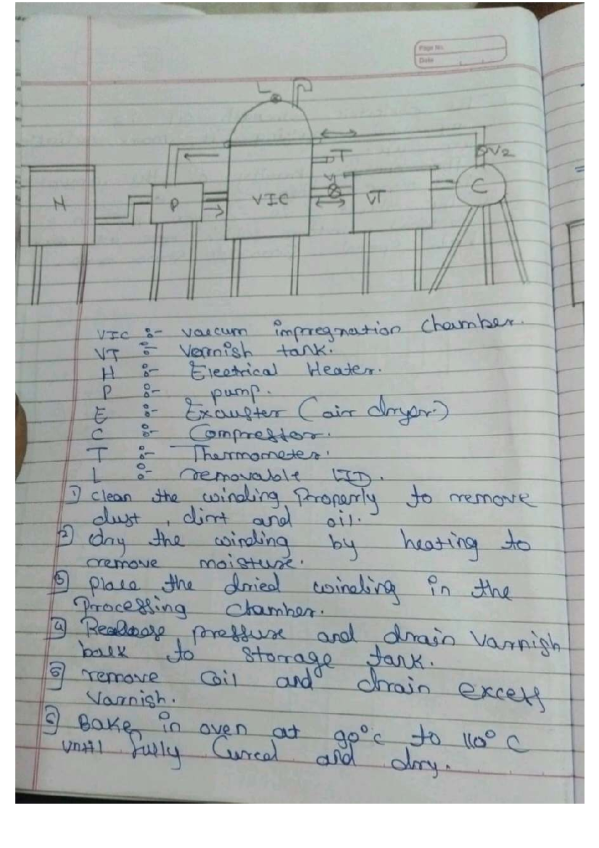 MEE-1 - Key Points on Testing Methods and Maintenance Practices - Studocu