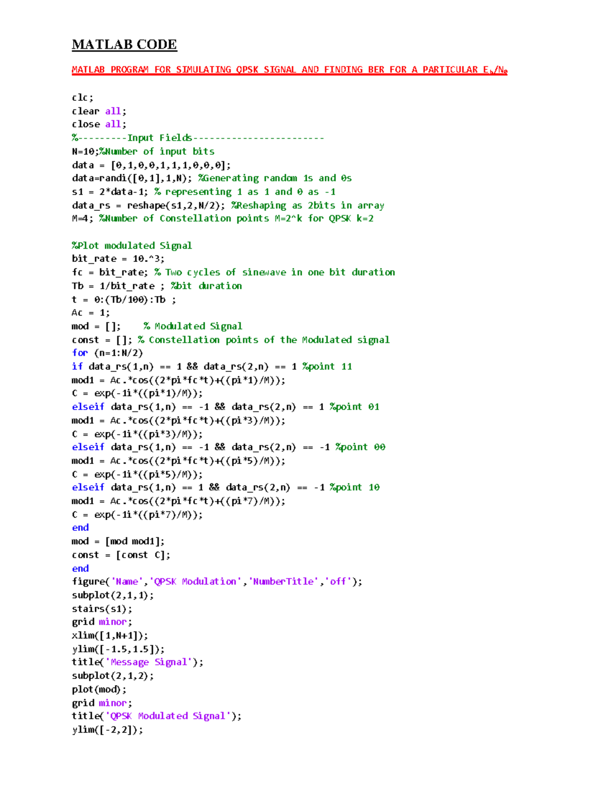 MATLAB CODE: QPSK Signal Simulation & BER Analysis for E Course - Studocu